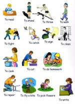 Verbos en infinitivo en inglés - Como Aprender Inglés Bien